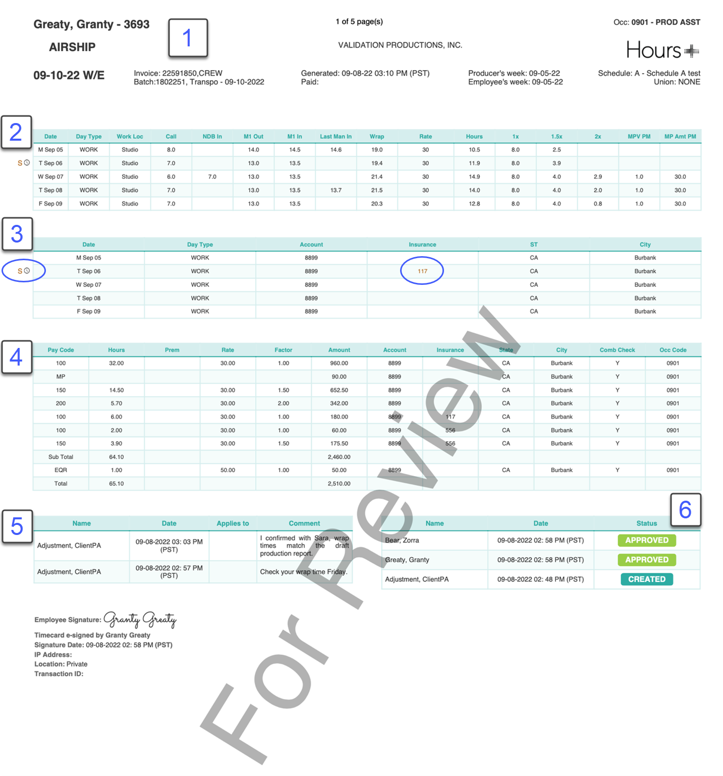 Hours+: Understanding Batch Reports – Cast and Crew